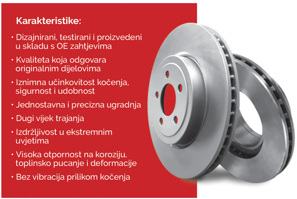 MILES Kočioni diskovi | CIAK Auto